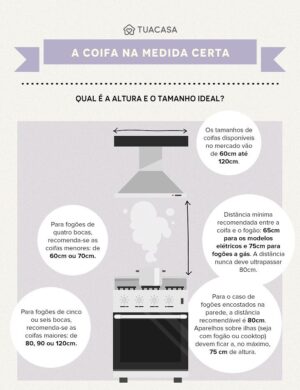 Coifa: 115 fotos e 7 dúvidas respondidas por especialistas